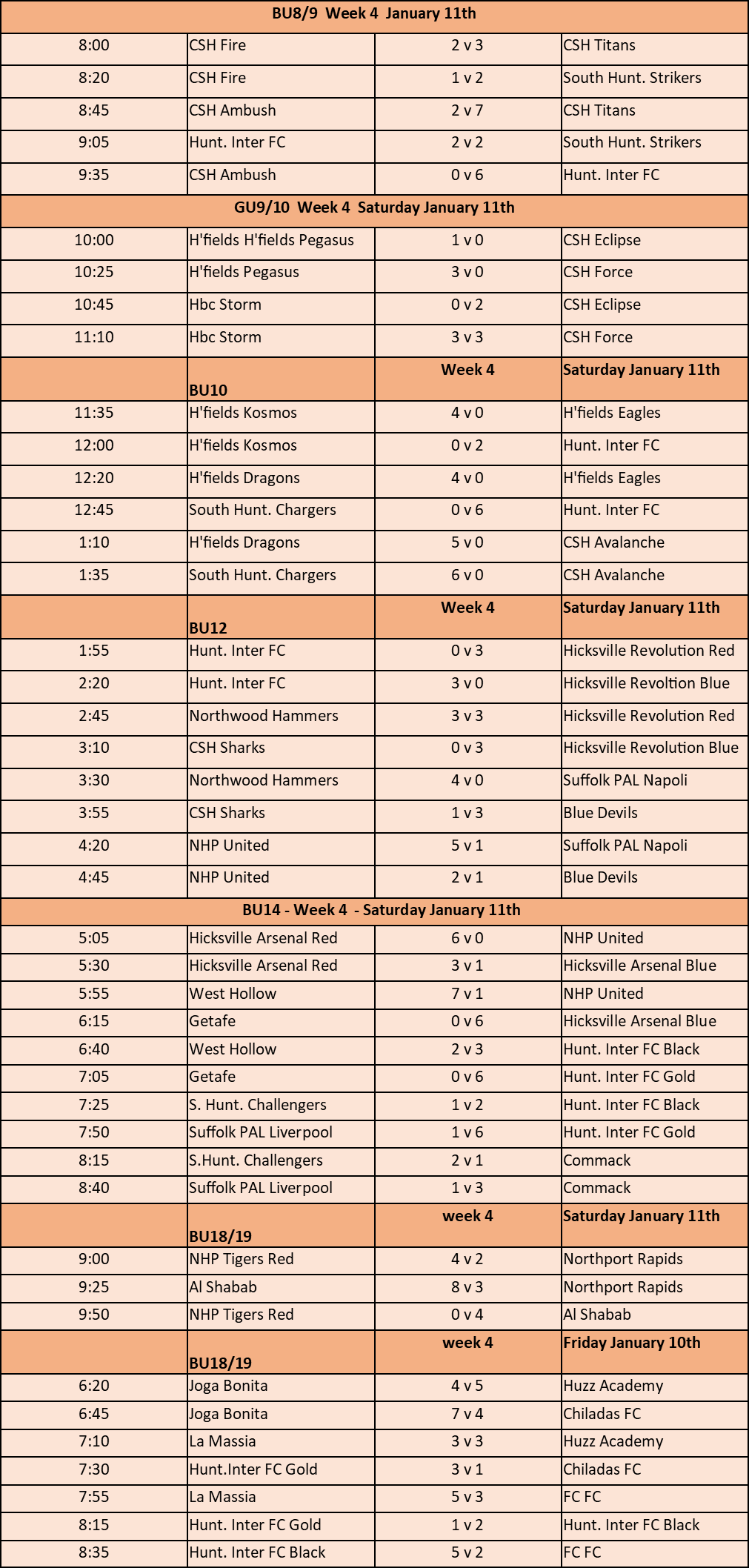 2024/25 Schedules & Scores – Coindre Hall Soccer